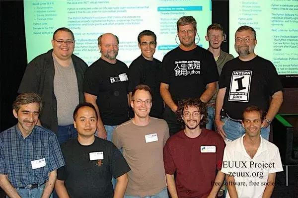 Python,Java程式名稱到底是誰取的?