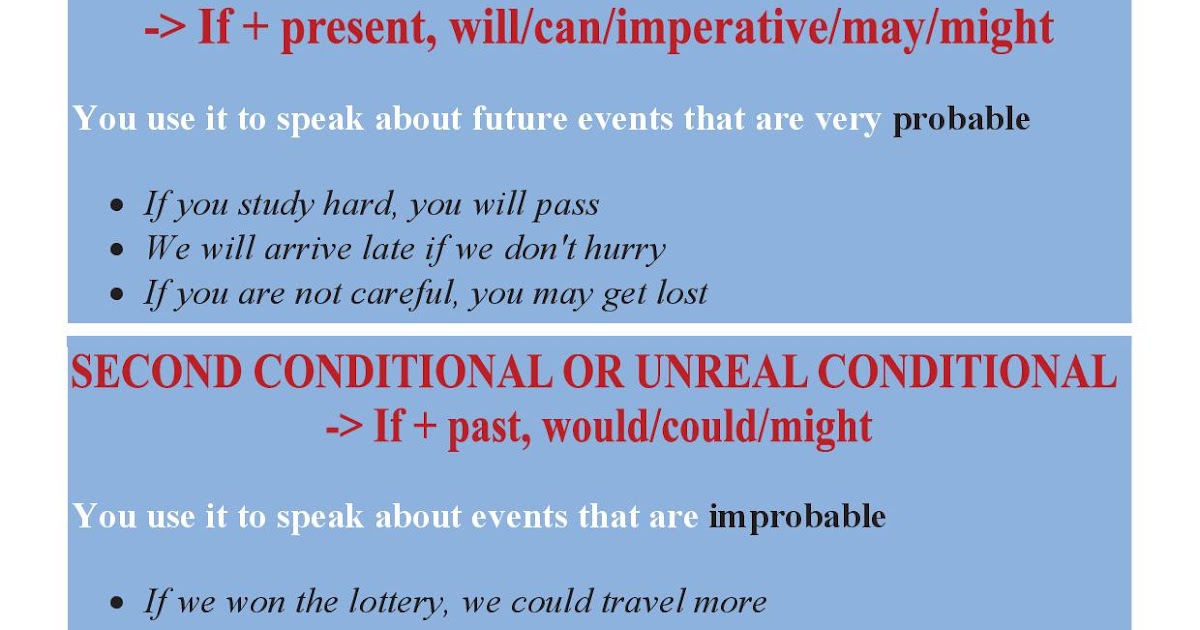 Improving English - B2: Conditionals