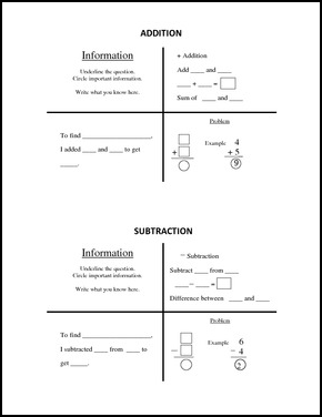 The Best of Teacher Entrepreneurs: FREE MATH LESSON - “Word Problem ...