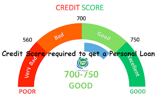 Is Credit Score the Only Criteria While Taking Loans: What can reduce ...