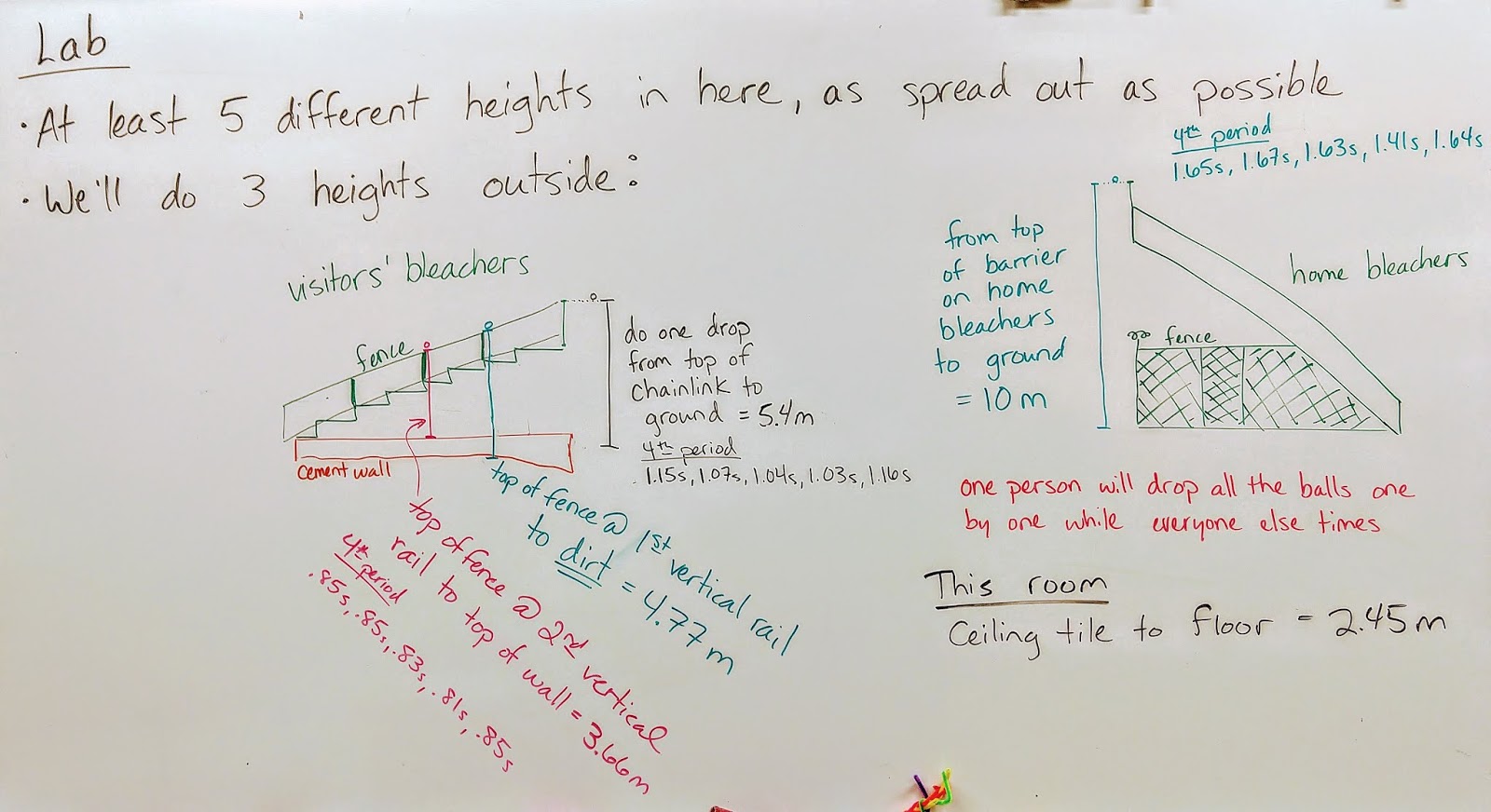 Volkening s Physics Classes Free Fall Lab Volkening s Physics Classes Free Fall Lab