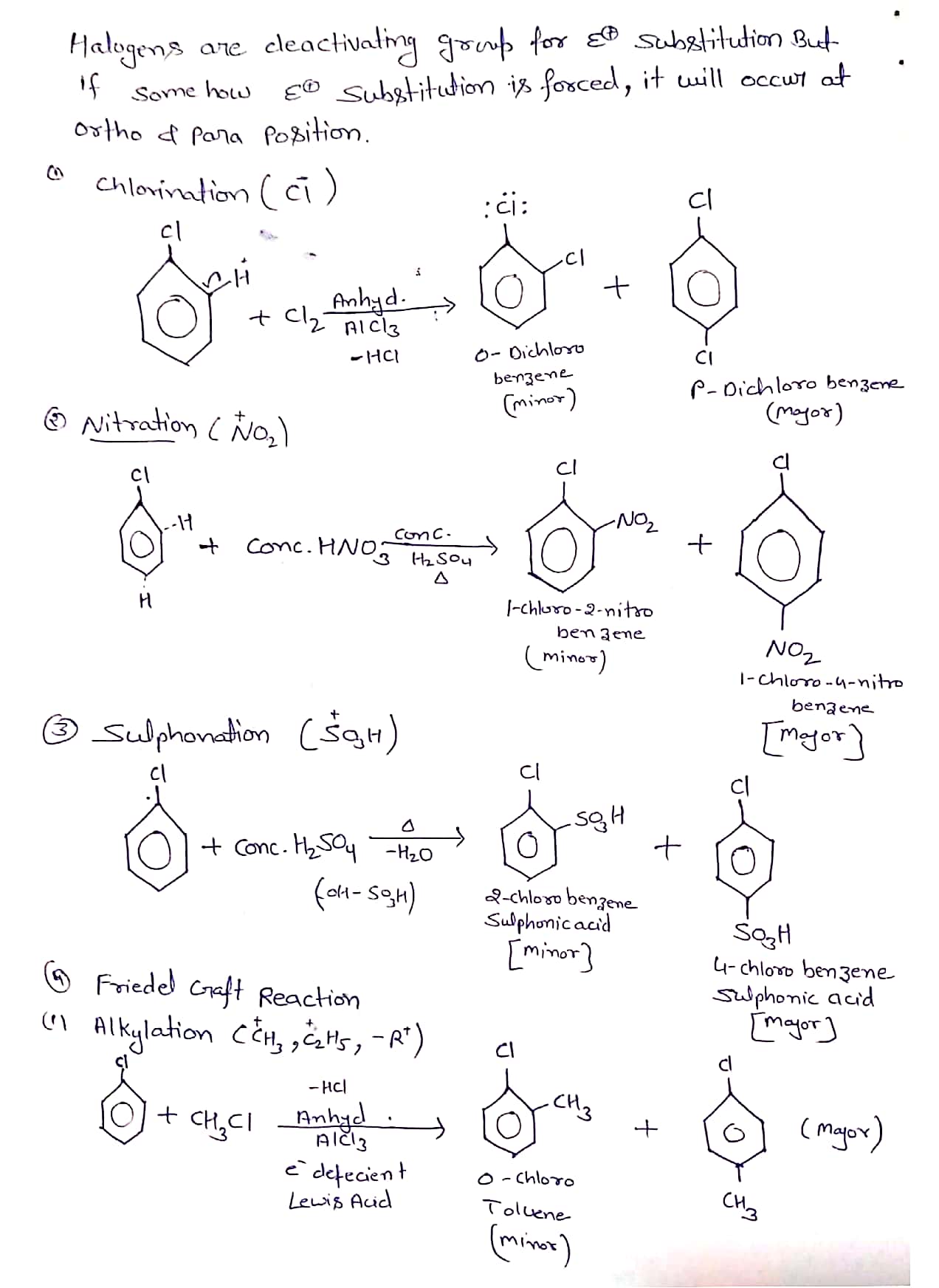 Haloalkanes and haloarenes notes - Studypur