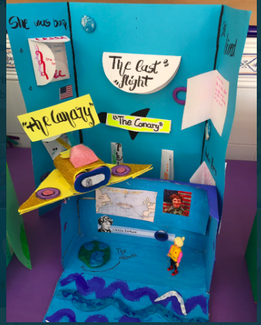 OUR ENGLISH CLASS: Inspirational women display