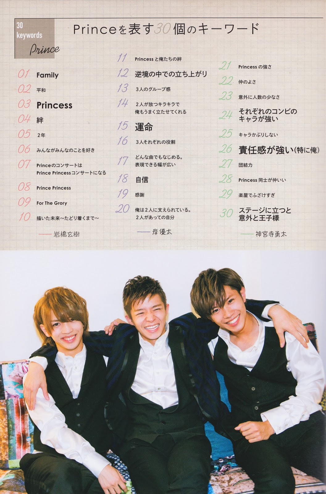 King's Arrow: Prince 1st PHOTO BOOK 「Prince Prince Prince」