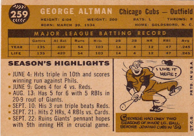Horizontal Heroes: The 1960 Topps Set: #259 George Altman
