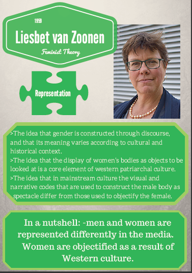 MEDIA THEORIES: FEMINIST THEORY ( van Zoonen )