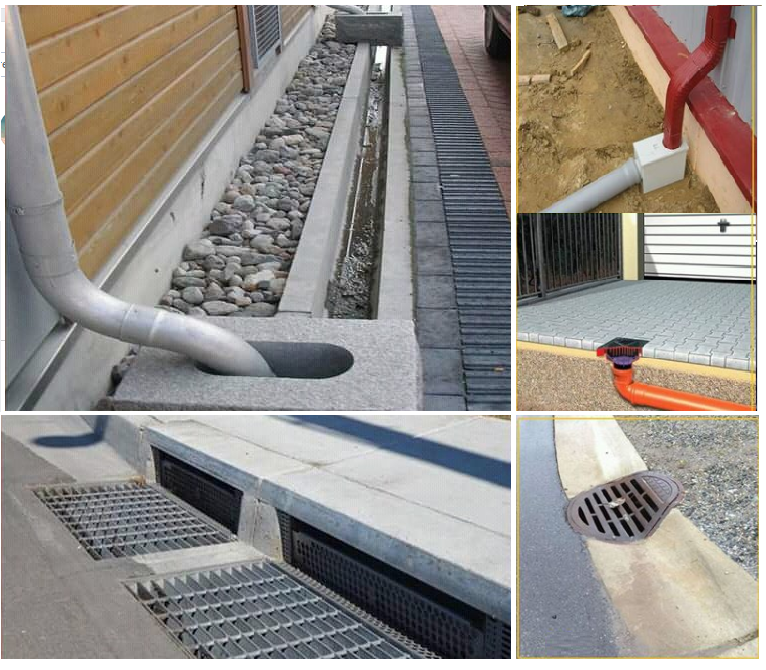 Drainage of rain water for streets and ceilings - FantasticEng