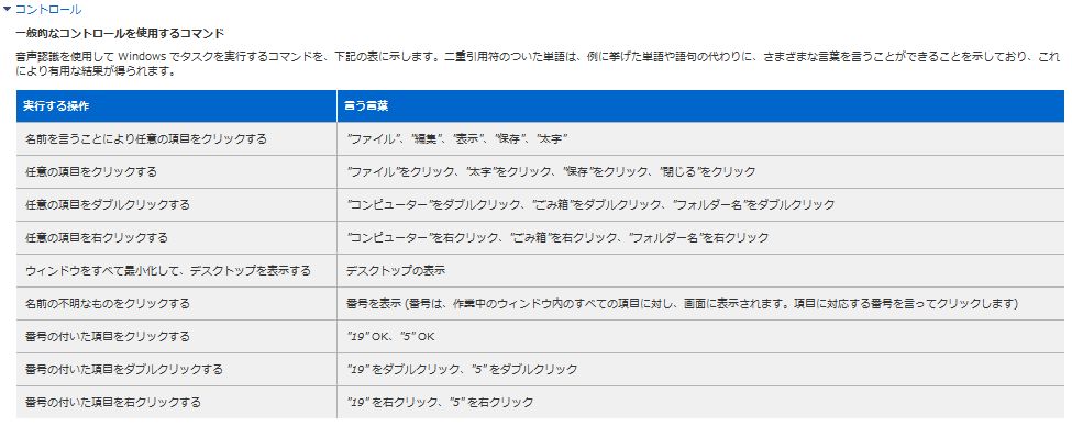ict-tutorial-paradise: 今日から始める 音声入力(ロジクールノートPCヘッドセット H555)