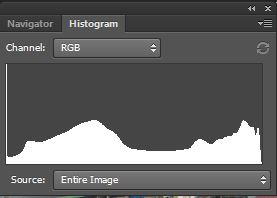The Pixel Hunter: How to read a Histogram