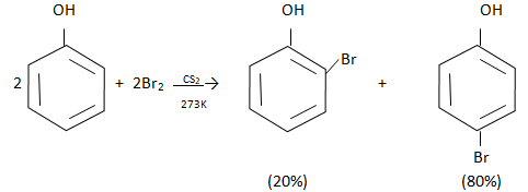 Alcohols Phenols and Ethers Class 12 Chemistry Notes