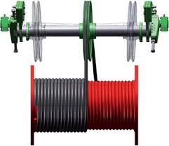 Mariners Repository: LIFTING EQUIPMENT - SHEAVES, BLOCKS , DRUMS WITH ...