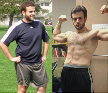 Commit2GetFit: Does P90x Work? My P90x Review, Real Results