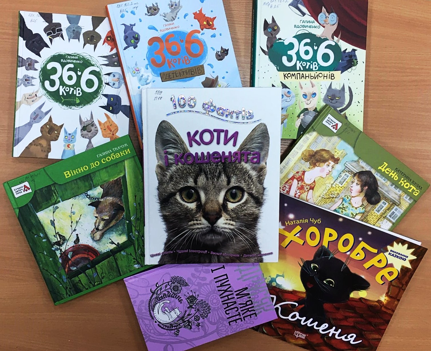 Тварини – герої книг