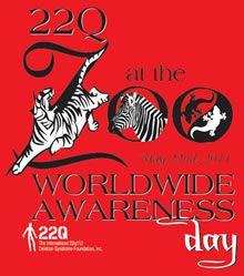 Funambulism for Beginners: 22q at the Zoo