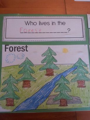 The Krafty Kindergarten Teacher: Habitats, Biomes and Homes OH MY ...