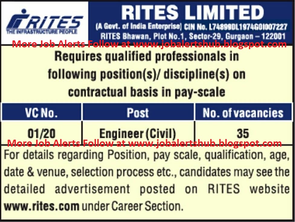 RITES LTD - Hiring Civil Engineers // 35 Vacancies - JOB ALERTS HUB