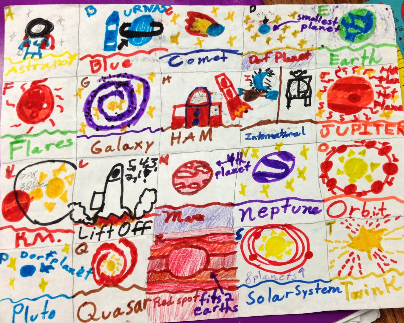 2 Smart Wenches: A is for Alpha Boxes