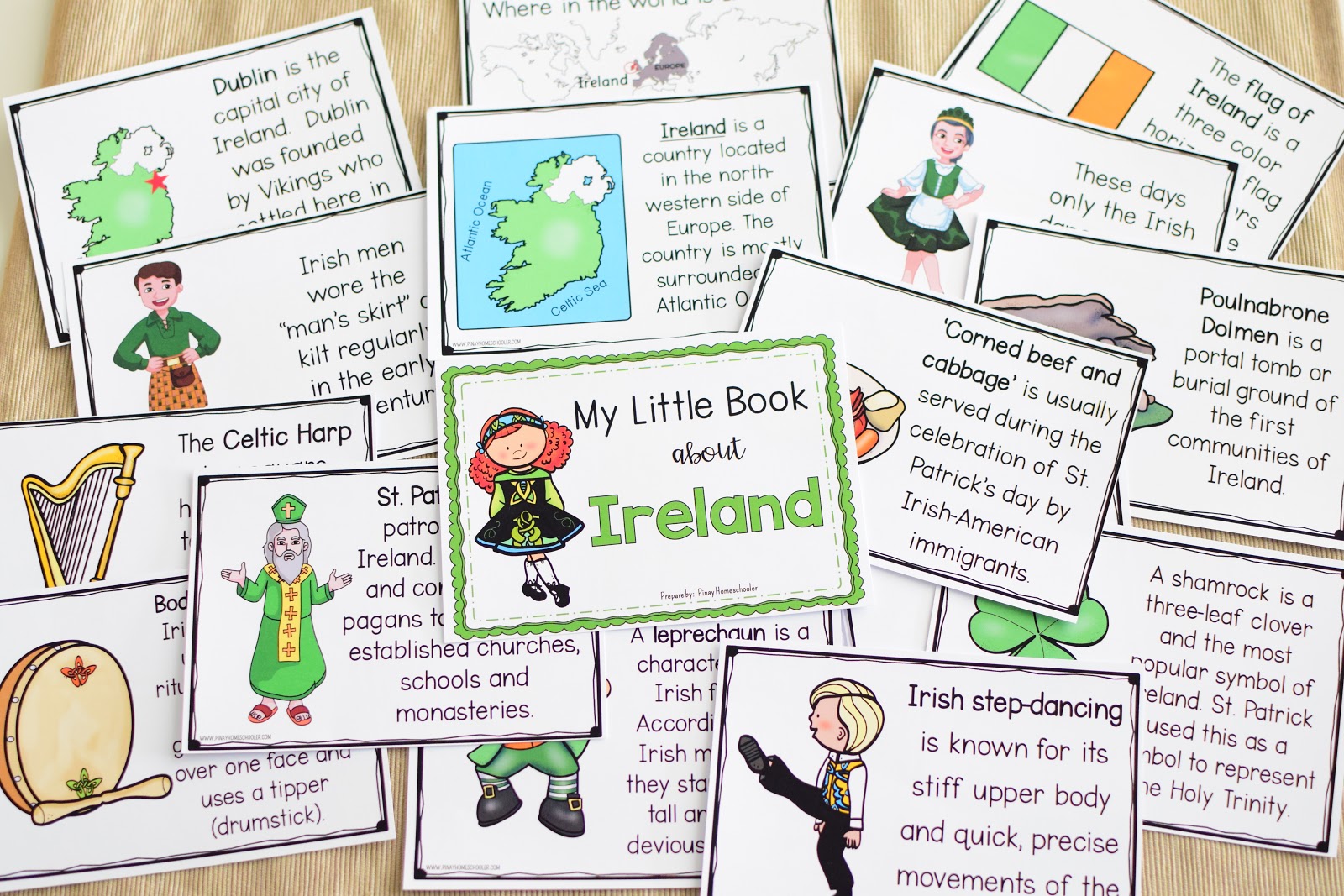 Ireland Country Study | The Pinay Homeschooler