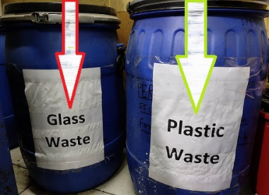 SOP for Waste Management | Procedures for Handling and Storage, or ...