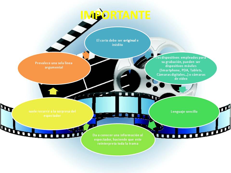 SEMILLEROS: Lenguaje de las Formas Icónicas