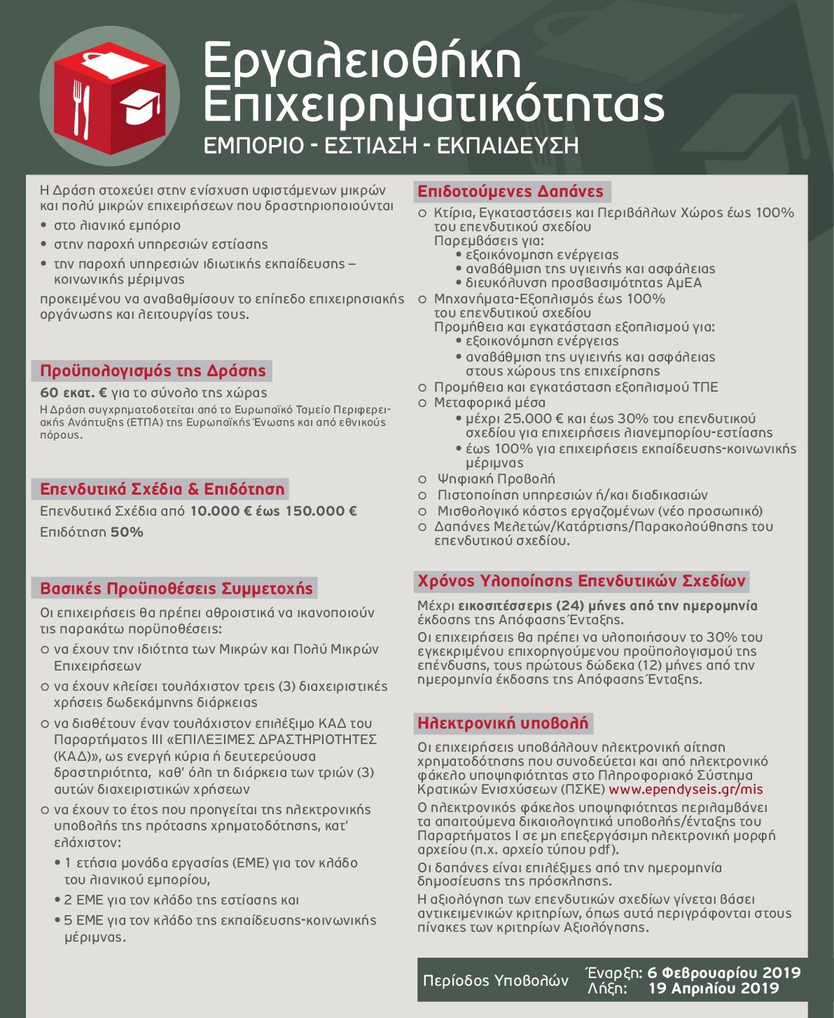 ΠΑΝΑΓΙΩΤΗΣ ΝΙΚ. ΞΕΡΟΒΑΣΙΛΑΣ & συνεργάτες: NEO ΕΣΠΑ ΓΙΑ Υ Φ Ι Σ Τ Α Μ Ε ...