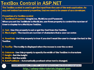 Sql server, .net and c# video tutorial: Part 10 – ASP.NET Text Box Control