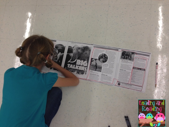 Leading and Reading: Fun 4 All- Text Mapping