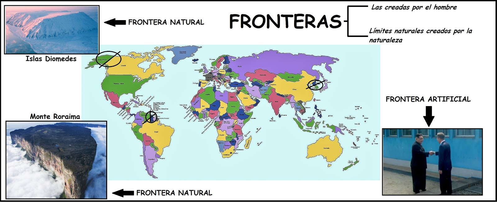 4to Grado (Geografía) - Límites y Fronteras de México