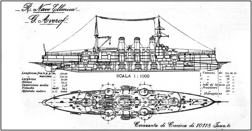 Livorno Daily Photo: Cruiser “Georgios Averof”