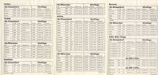 Airline memorabilia: LTU (1987)