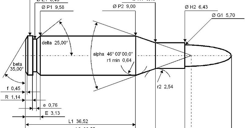 Firearms History, Technology & Development: 5.56mm vs. .223 Ammunition ...