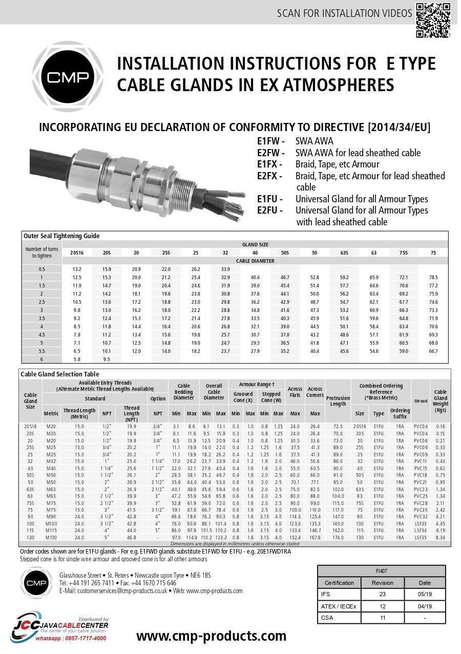 JAVA CABLE CENTER: CABLE GLAND CMP E1FW SERIES SWA/AWA ARMORED ...