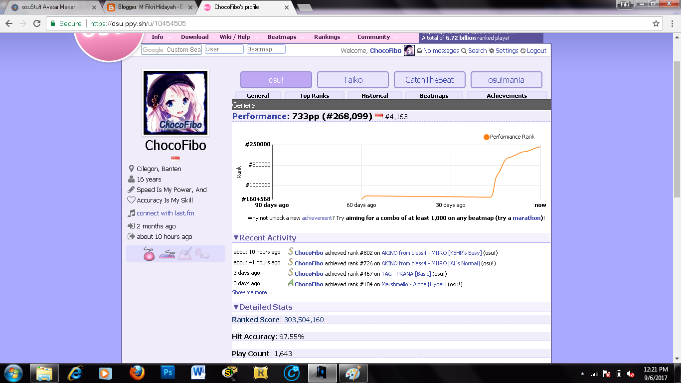 Membuat Avatar OSU! Milik Mu Sendiri