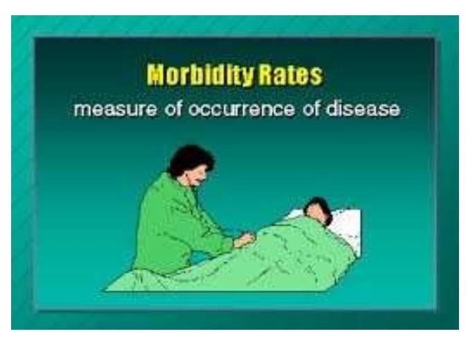 GEOGRAPHY-WORLD AND INDIA: What is Morbidity ? Measurement and ...