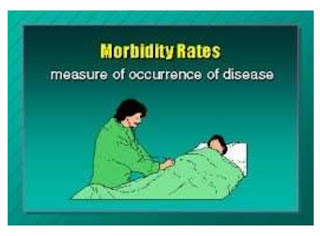 Population Geography: What is Morbidity ? Measurement and Importance of ...