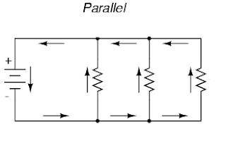 Grade 9 Science: Nov. 1 – Presentations and Circuit Diagrams