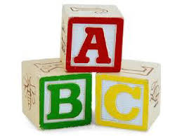 ELA An Easier Way: A B C D E F G... Learning the Alphabet