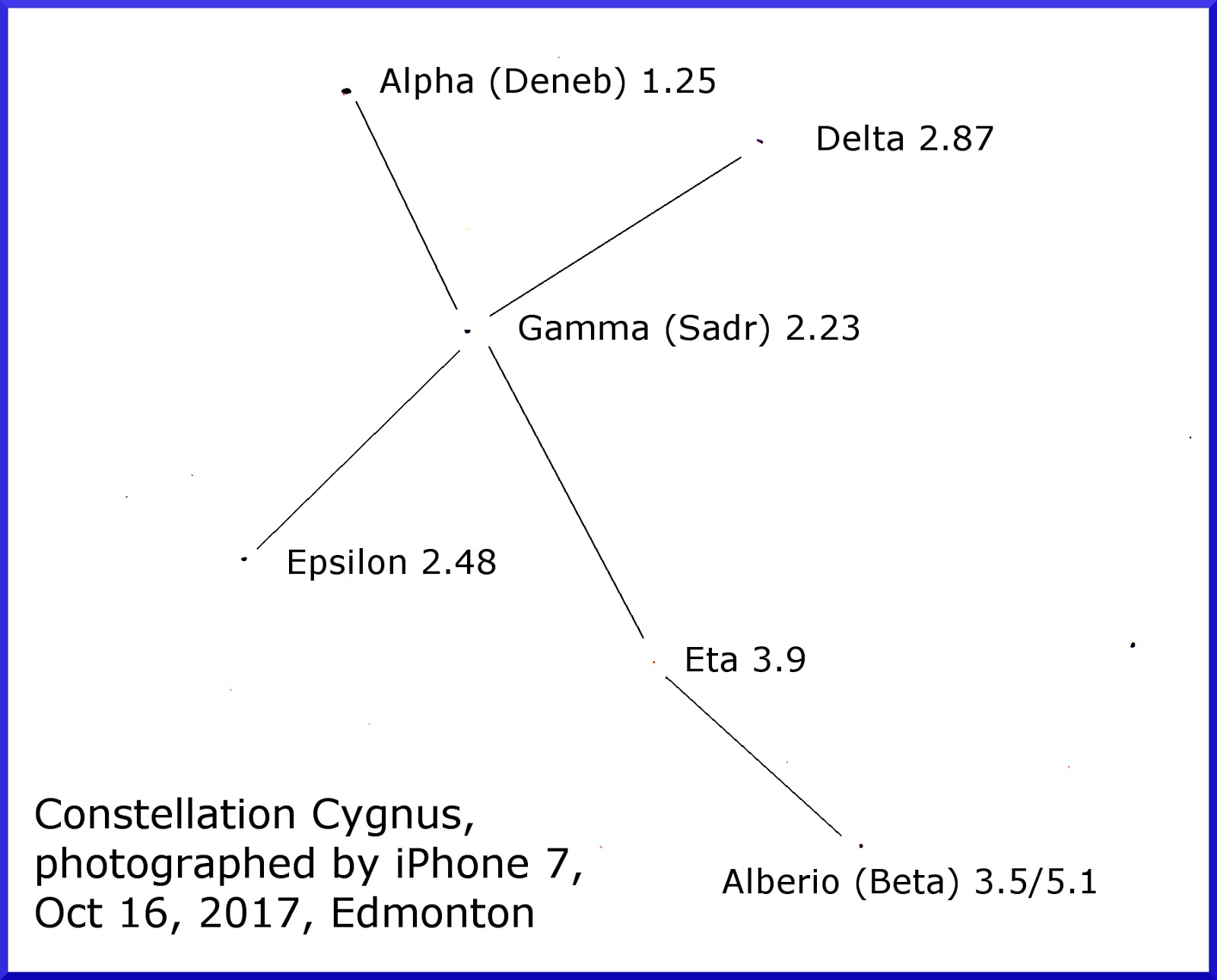 Dodecahedron Books: The Constellation Cygnus Photographed with an iPhone 7