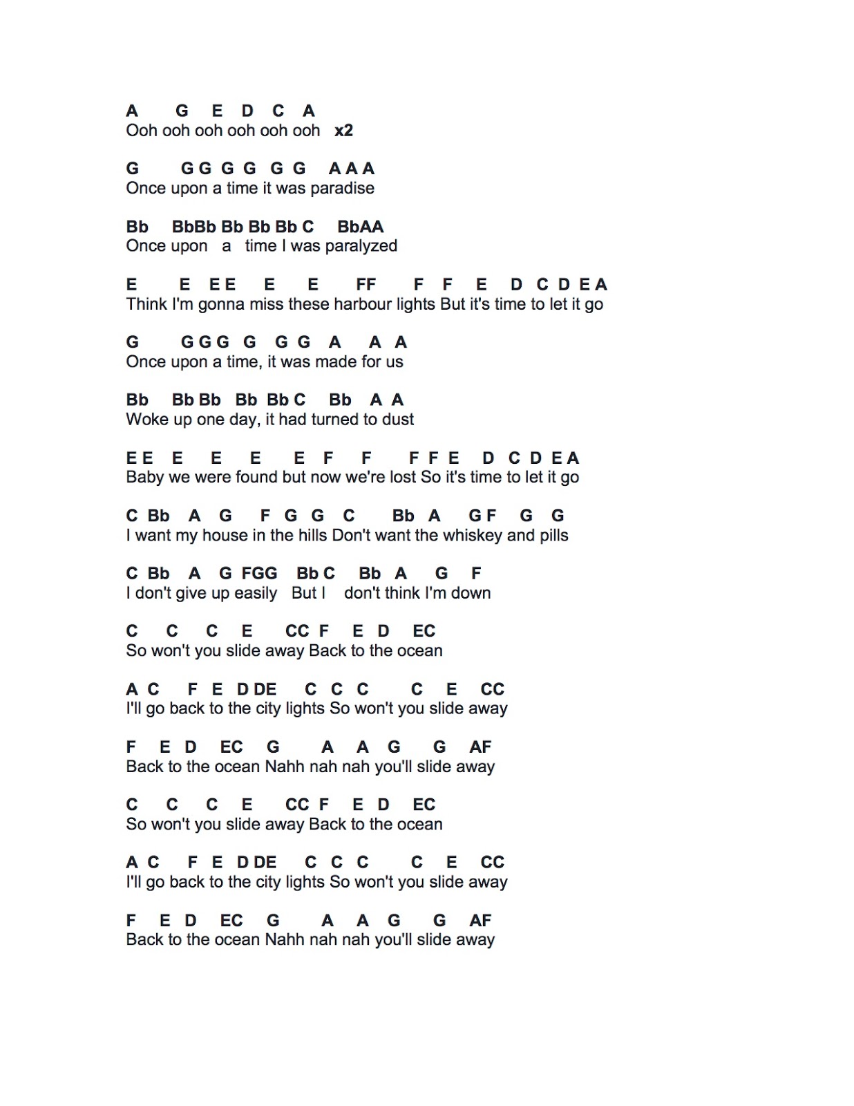 Flute Sheet Music: Slide Away - Miley Cyrus