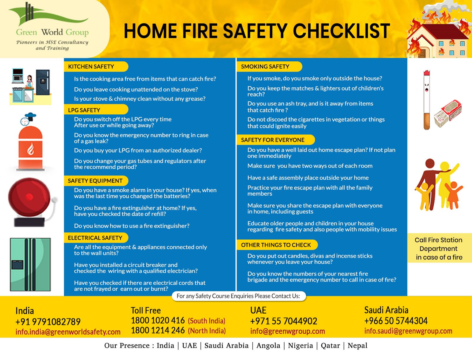 A Home Fire Safety Checklist GWG a-home-fire-safety-checklist-gwg