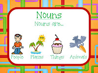 Classroom Freebies Too: Free Noun Posters