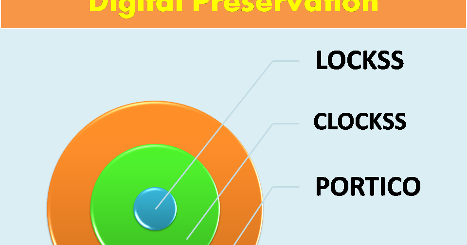 Digital Preservation: LOCKSS, CLOCKSS & Portico