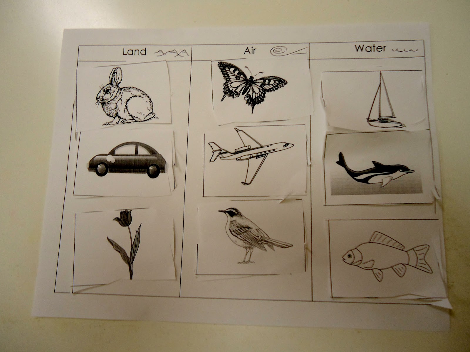 To the Lesson!: Cut and Paste: Land, Air, and Water