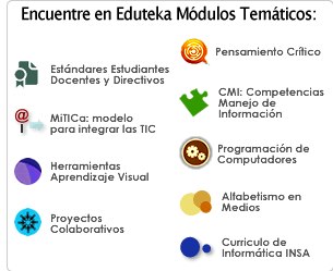 Un Clic a la Educación : Reseña del sitio web: Eduteka