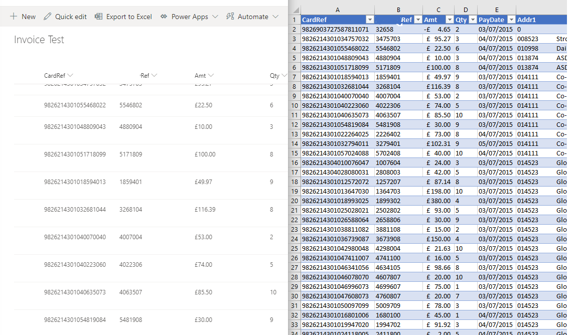 Distribution List Sharepoint at Alexandra Duigan blog