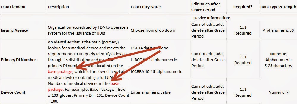 Occasional Brief Observations: Could the "Good ID" be better - II?