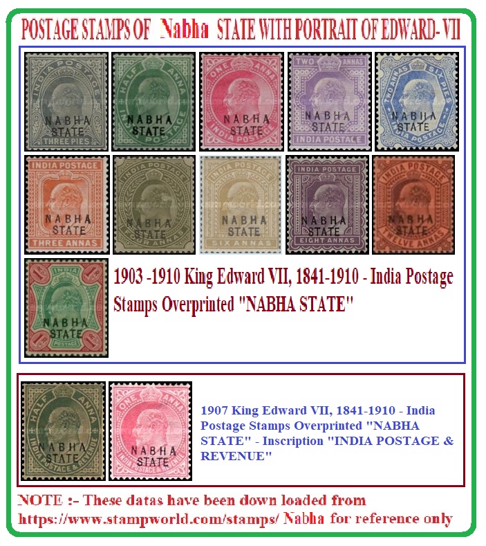 Nabha princely state court fee/revenue/postage stamp