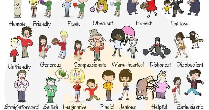 Personality Types / Practice makes perfect