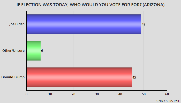 jobsanger: July 2020