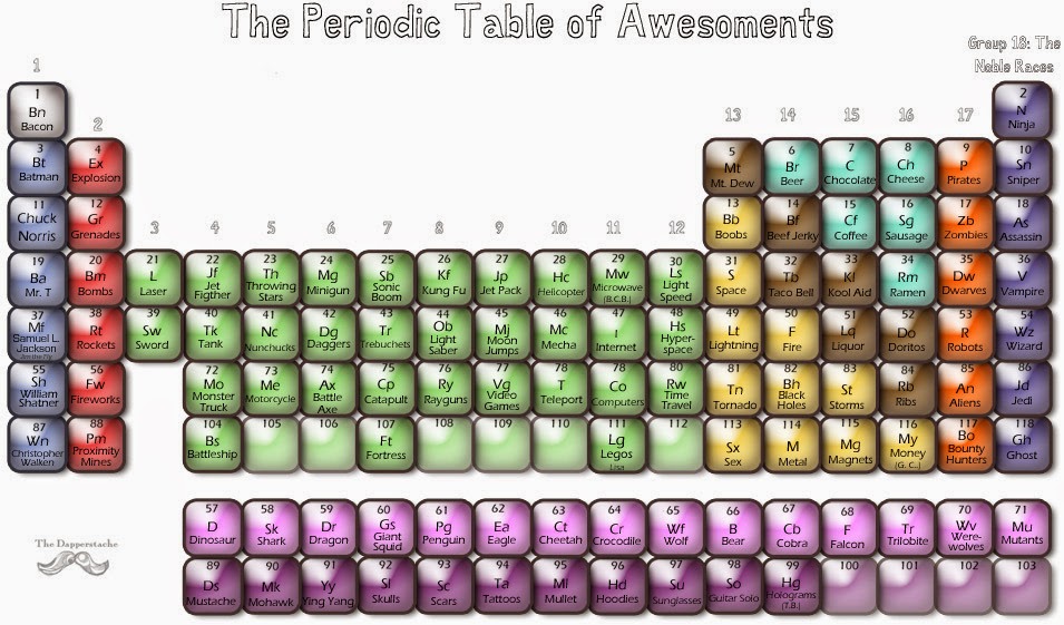 Have You Ever Wondered how To Evaluate A Book Or Movie Have You Ever Wondered how To Evaluate A Book Or Movie